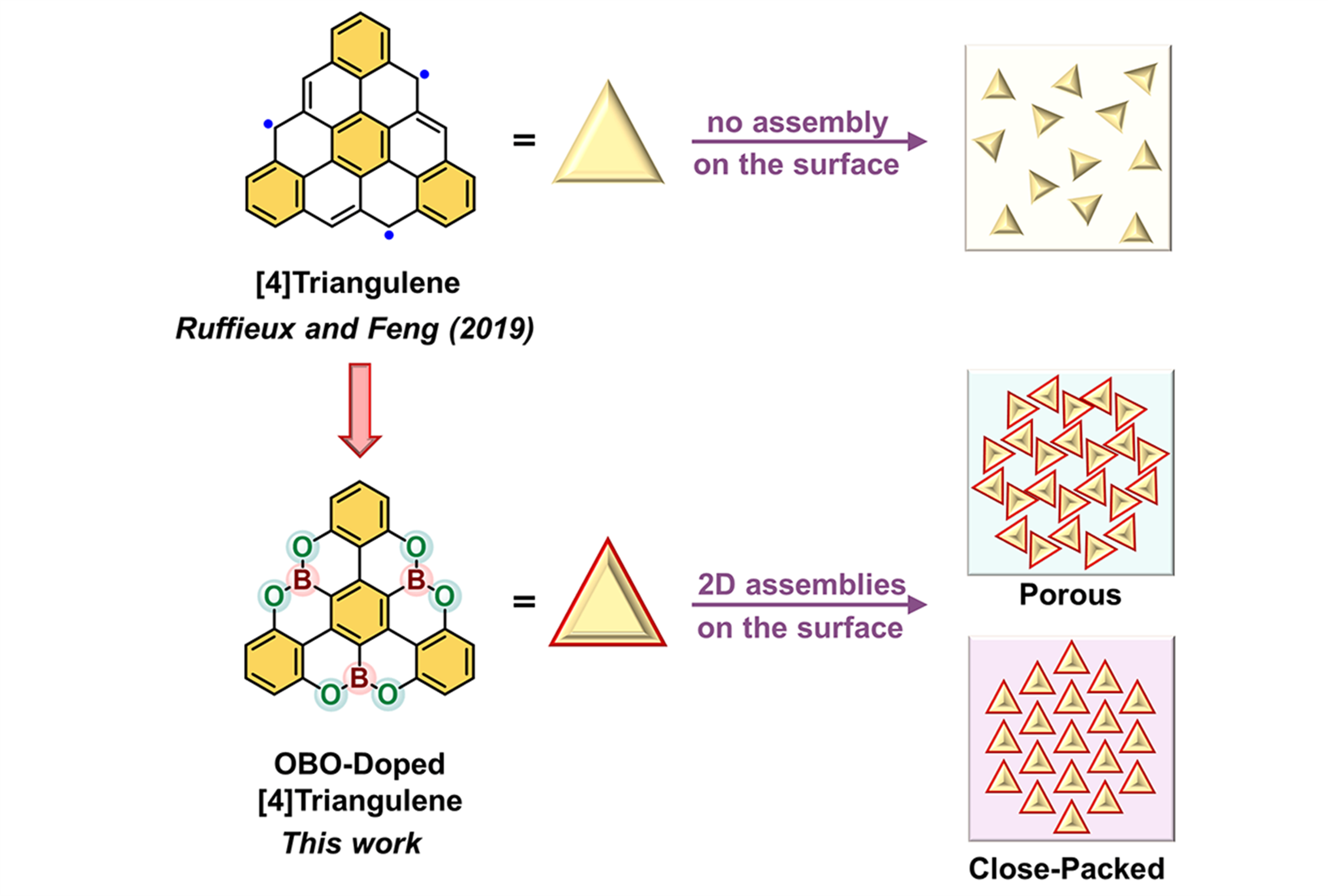 Cheng Chen's paper has been published in Angew. Chem. Int. Ed. Congratulations!-The Wang Group